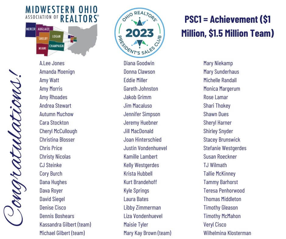 Member Recognition - Midwestern Ohio Association of REALTORS®